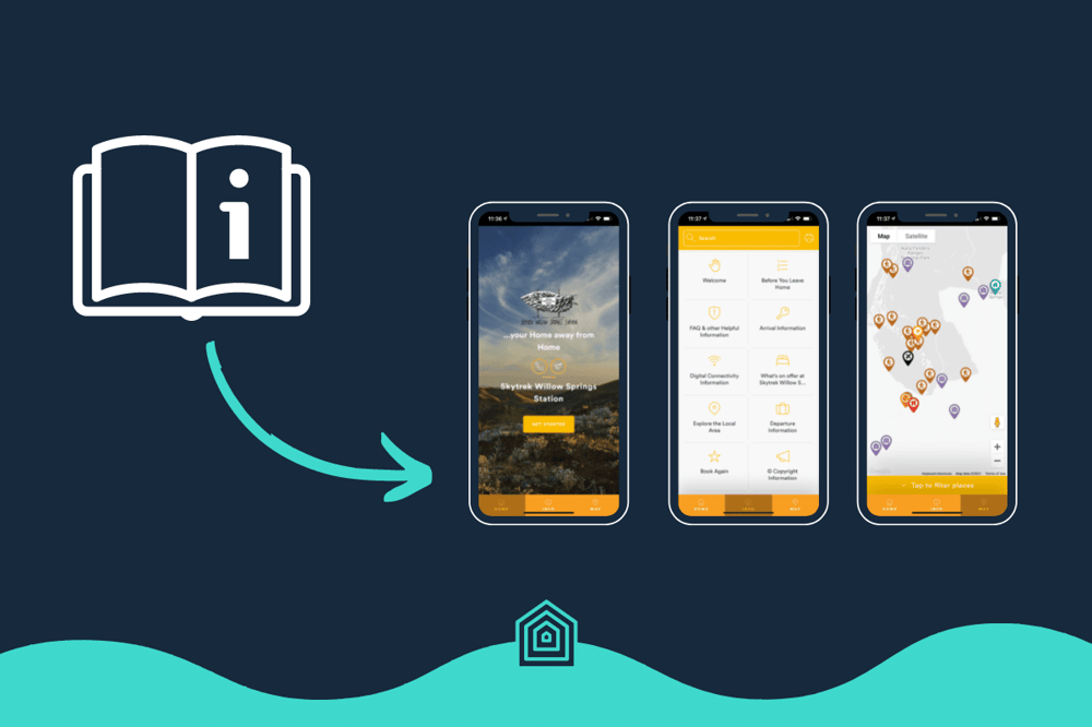The Complete Guide To Digital Guidebooks | Touch Stay | Touchstay